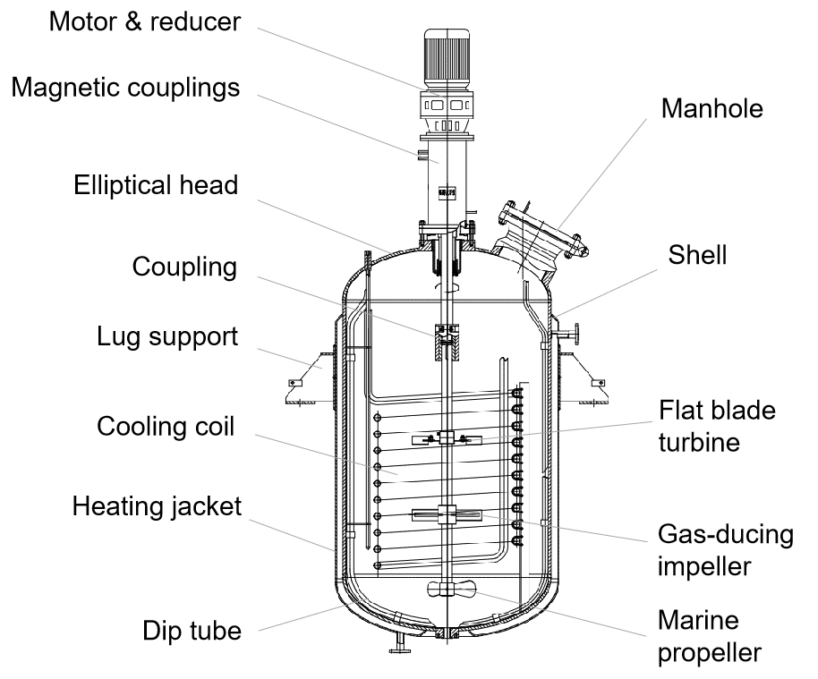 Industrial Stirred Pressure Chemical Reactor LEISPCR - Specification