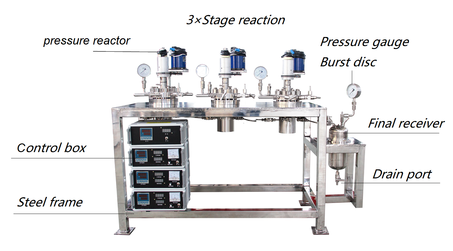 Multiple Parallel Lab Pressure Reactor LEMPLPR-CSTR - Specification