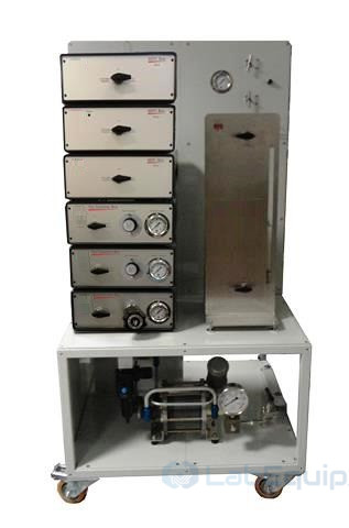 Gas flow control system LEGFC series