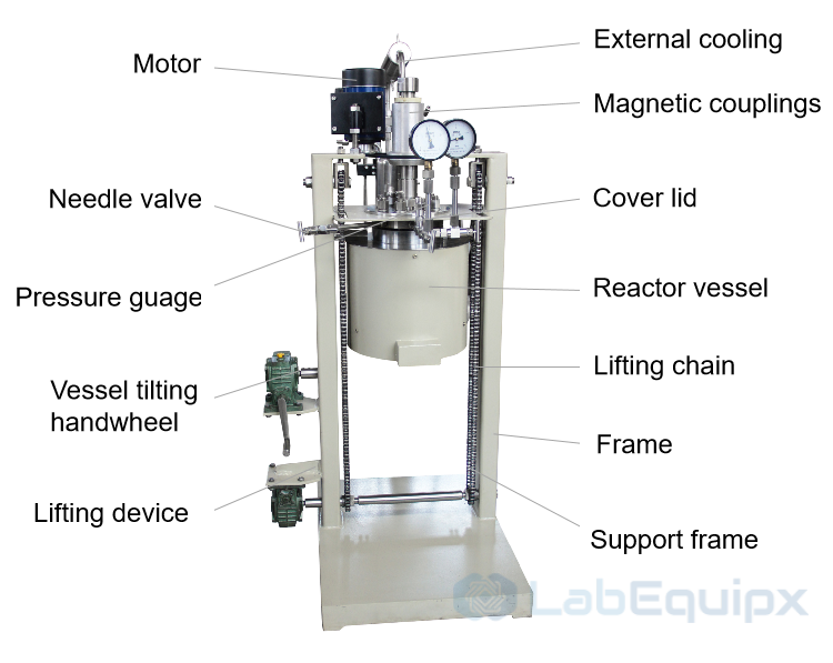 Autoclave for Dynamic Corrosion Testing